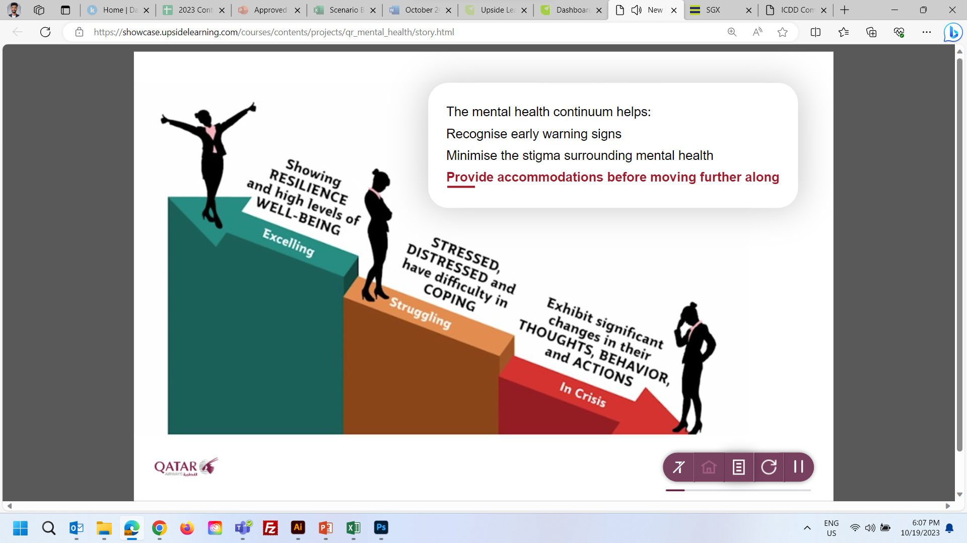 eLearning Solutions for Airline Industry | Upside Learning